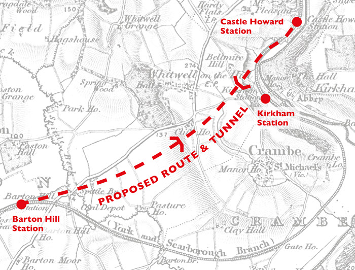 York to Scarborough Railway